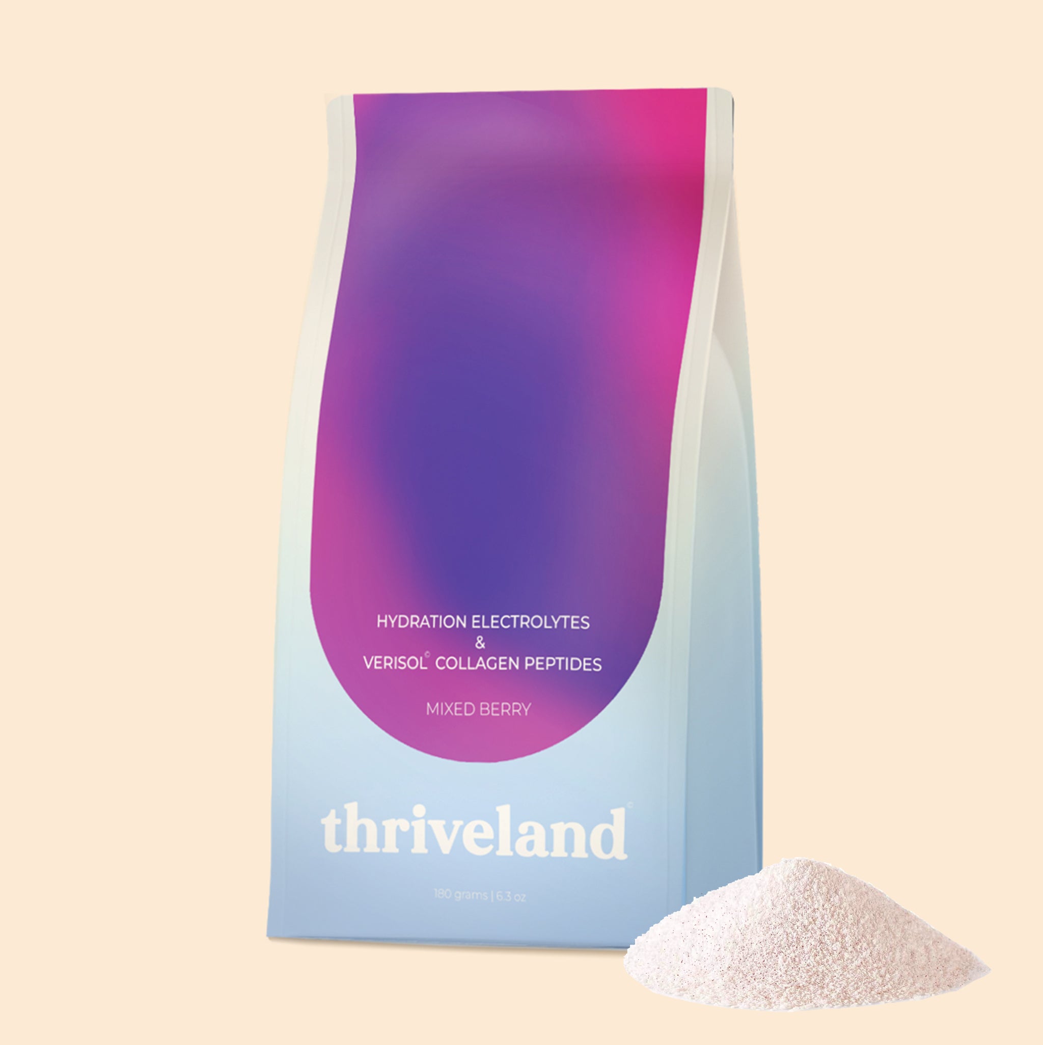 FOR COLLAGEN & HYDRATION – Thriveland